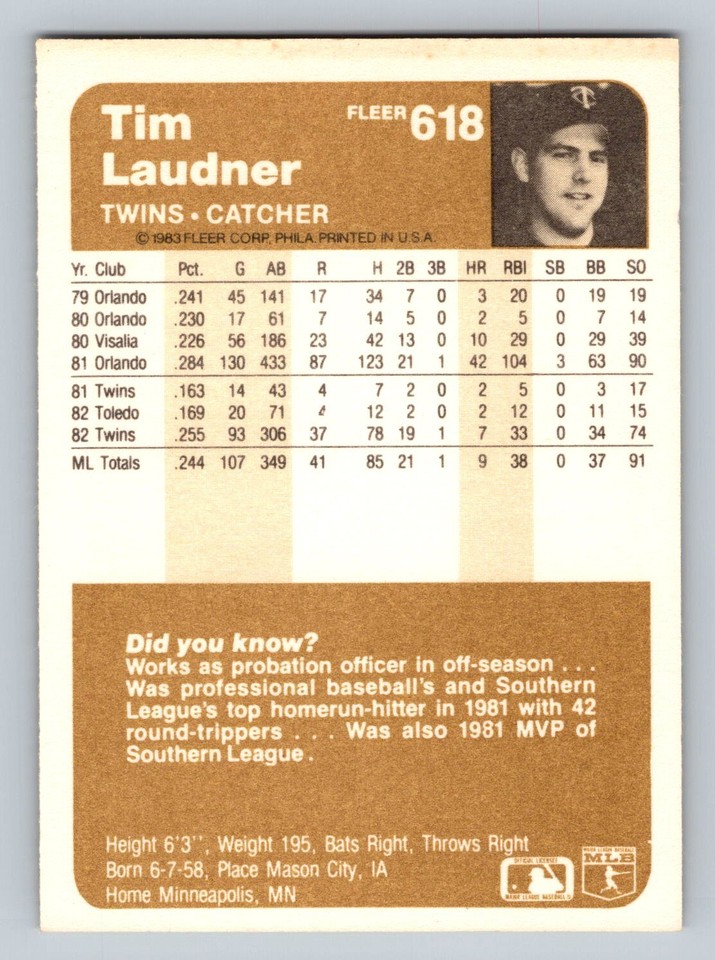 1983 Fleer Baseball #618 Tim Laudner Minnesota Twins | eBay