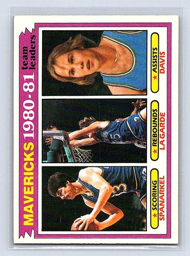 1981-82 Topps #48 Jim Spanarkel / Tom LaGarde / Brad Davis | eBay
