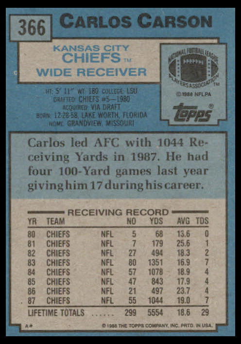 1988 Topps #366 Carlos Carson Kansas City Chiefs Football Card | eBay