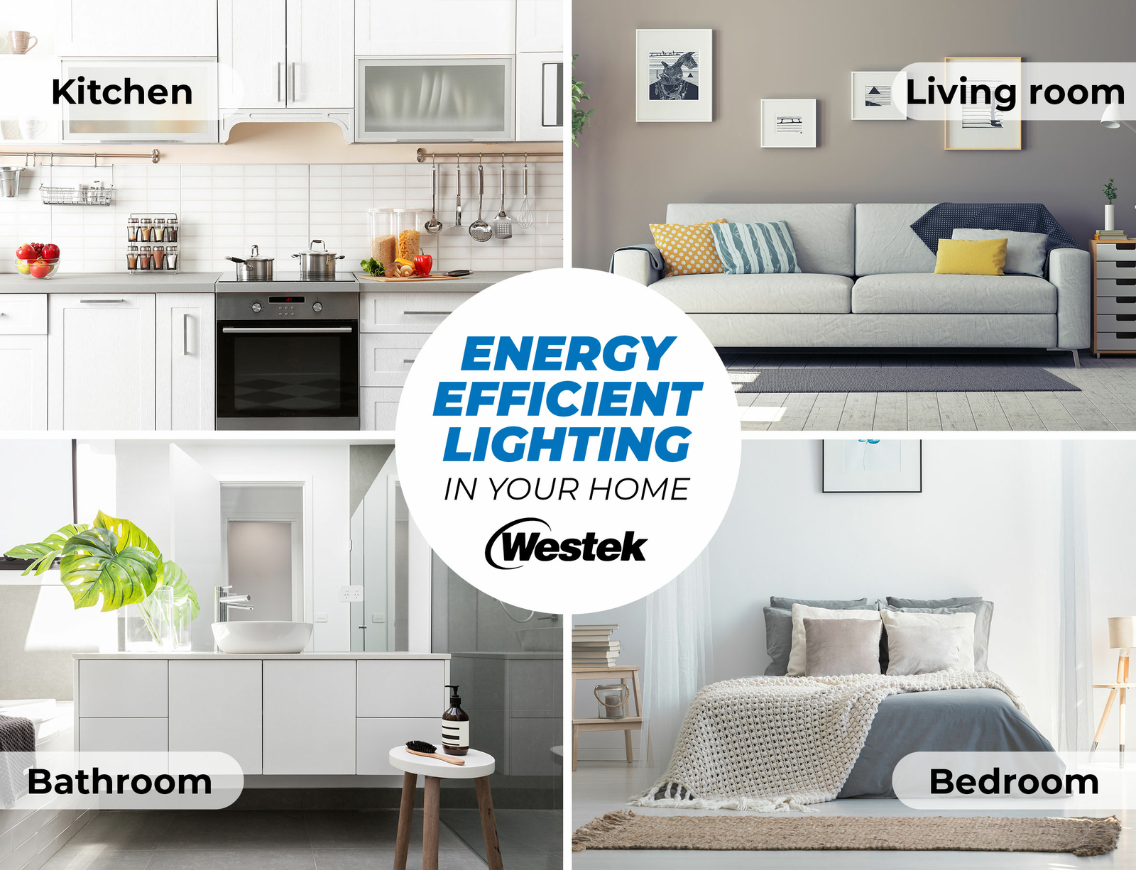 Westek Indoor Plug-In Corded Motion Activated Light Control MLC12BC-4 70686506943| eBay