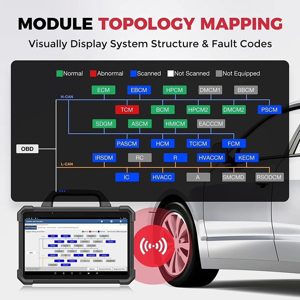 LAUNCH X431 PAD VII ELITE PAD 7 PRO Diagnostic Scanner Key Programming ...