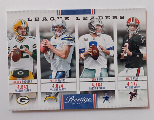 2012 Playoff Prestige - League Leaders Aaron Rodgers, Matt Ryan, Philip ...