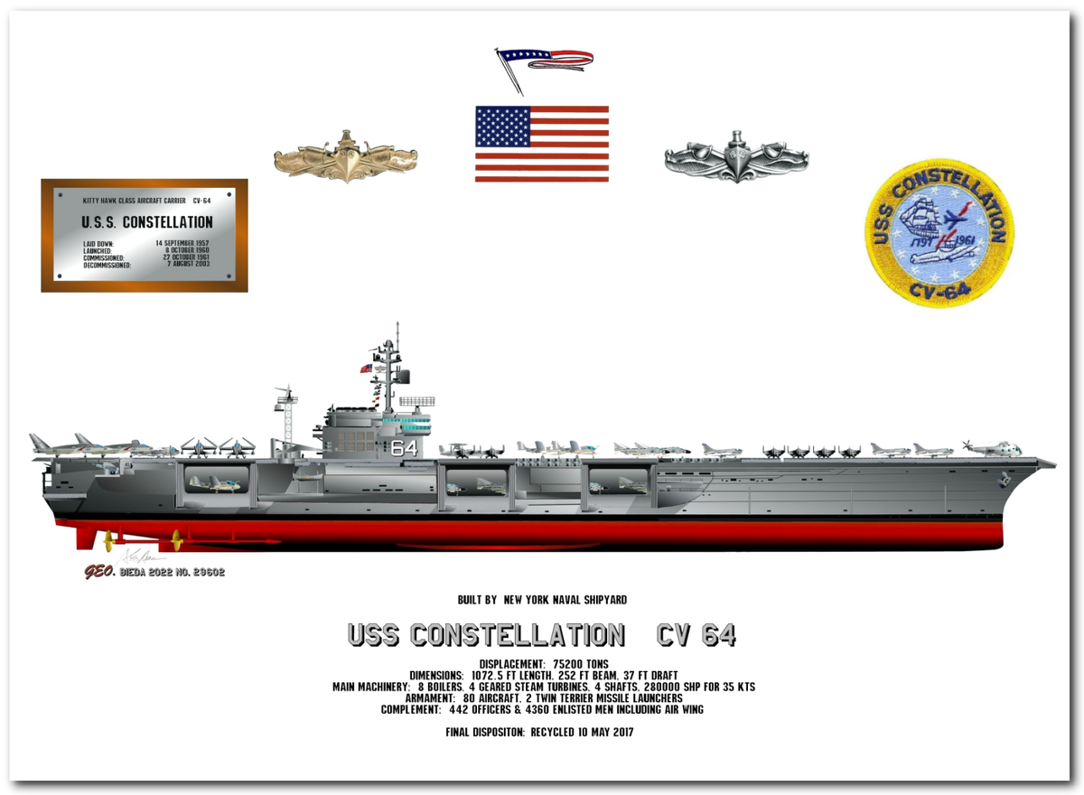 Ircraft Carrier Uss Constellation A Port Beam View Of The Aircraft