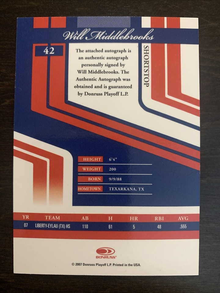 Will MIDDLEBROOKS🔥2007 Donruss Elite Extra Edition RC Rookie AUTO #42 ...