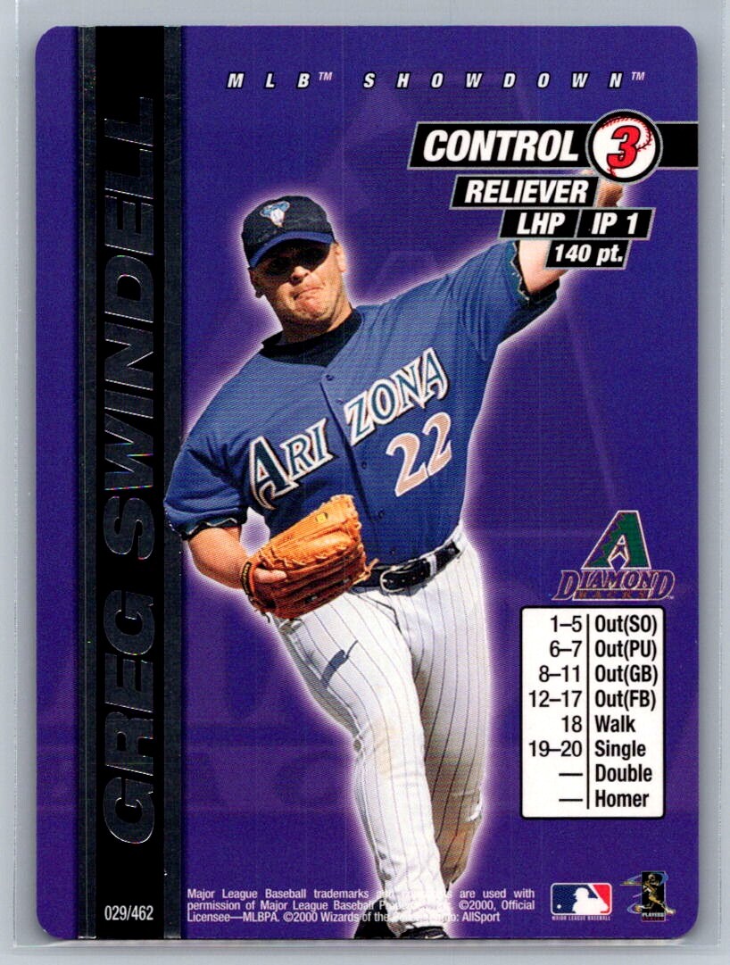 #029 Greg Swindell Arizona Diamondbacks 2000 MLB Showdown Unlimited | eBay