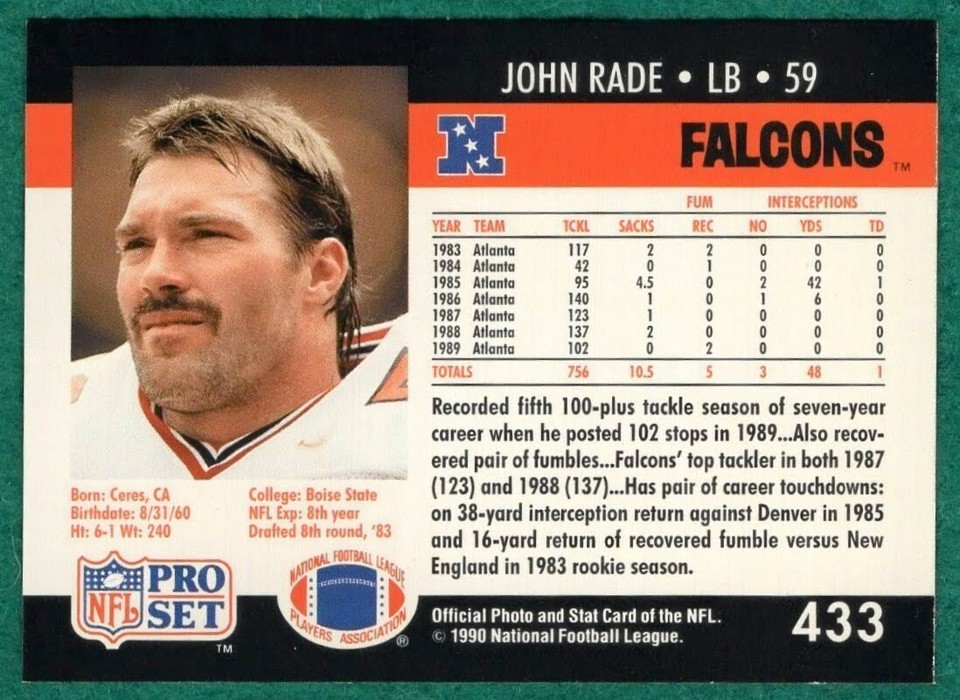 John Rade - 1990 Pro Set #433 - Atlanta Falcons Football Card | eBay