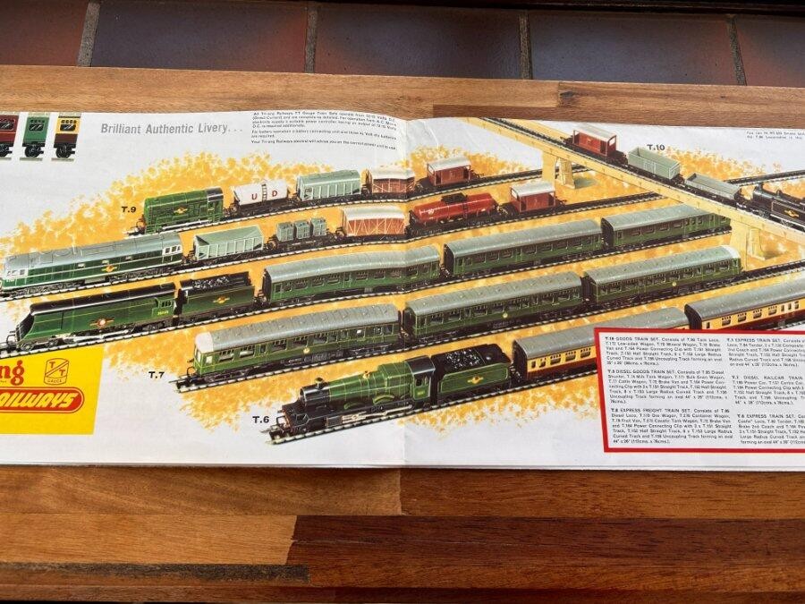 TRIANG RAILWAYS TT GAUGE SIXTH EDITION 1962 CATALOGUE FOLD OUT | eBay UK