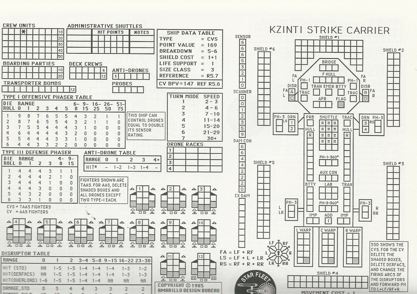 Star Fleet Battles Commander's SSD Book #1 Revised Fed Kzin Orion ...