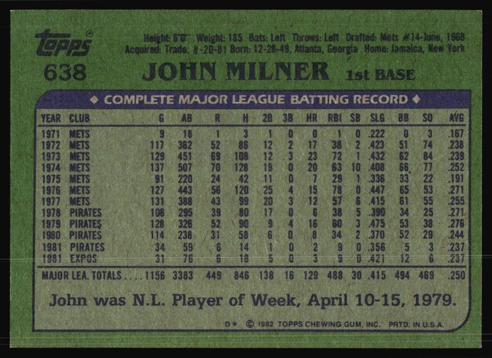 1982 Topps John Milner #638 Montreal Expos | eBay