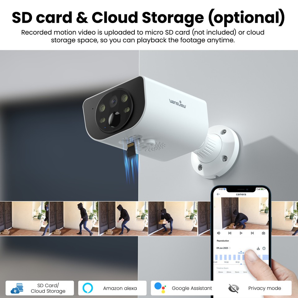 4Pack Wansview 2K Solar Security Camera Wireless Smart Home Outdoor AI ...