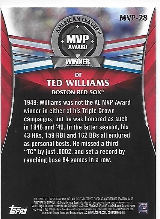 2017 Topps Update Baseball MVP Award Ted Williams Red Sox | eBay