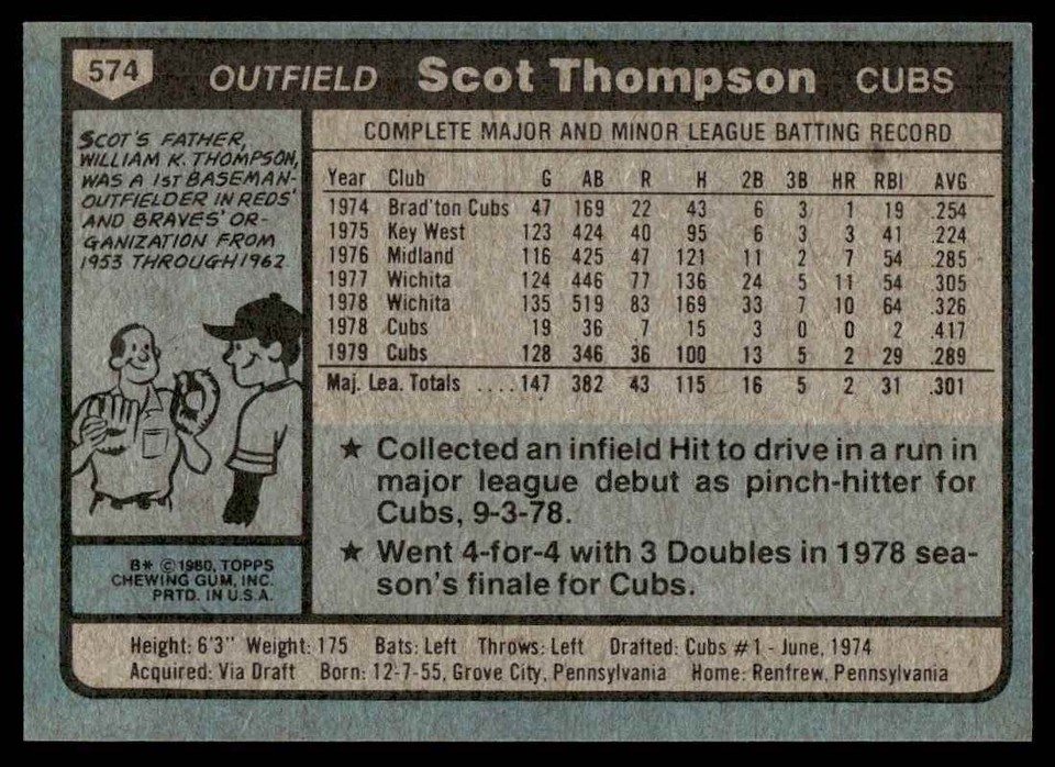 1980 Topps C Scot Thompson Chicago Cubs #574 | eBay