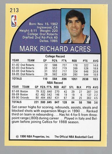 1990-91 Hoops #213 Mark Acres | eBay
