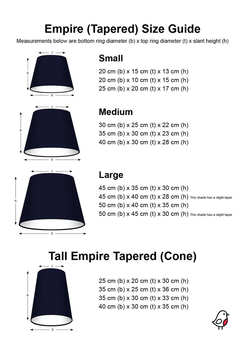 Proper Size Of Lamp Shade Jim Lawrence