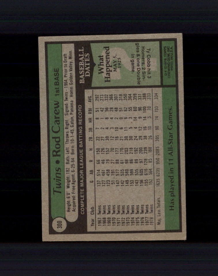 1979 Topps - Rod Carew #300 | eBay