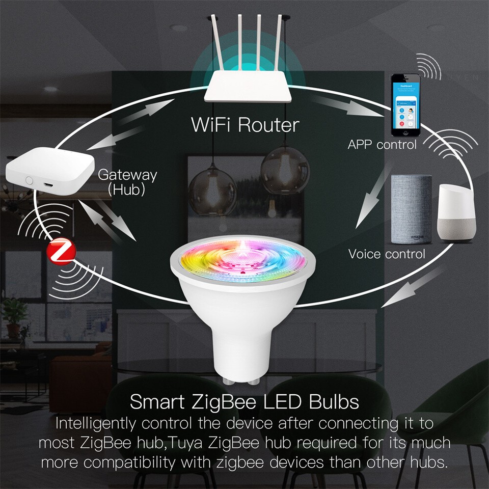 MOES ZigBee GU10 Smart LED Light Bulbs RGB Dimmable 2200-6500K Alexa ...