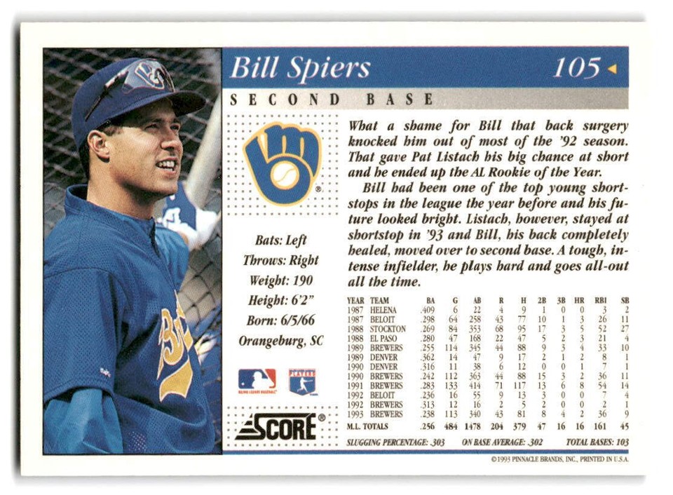 Bill Spiers 1994 Score Baseball #105 Milwaukee Brewers | eBay