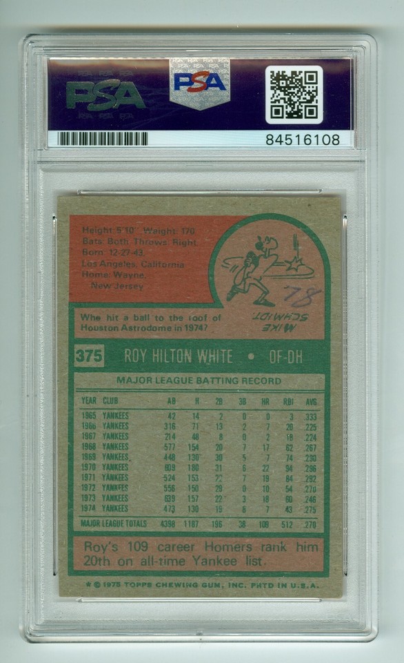 Roy White 1975 Topps Card #375 NY Yankees PSA/DNA Encased Vintage ...