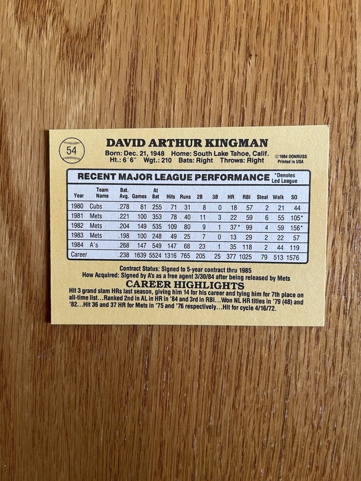 1985 Donruss - Dave Kingman #54 | eBay