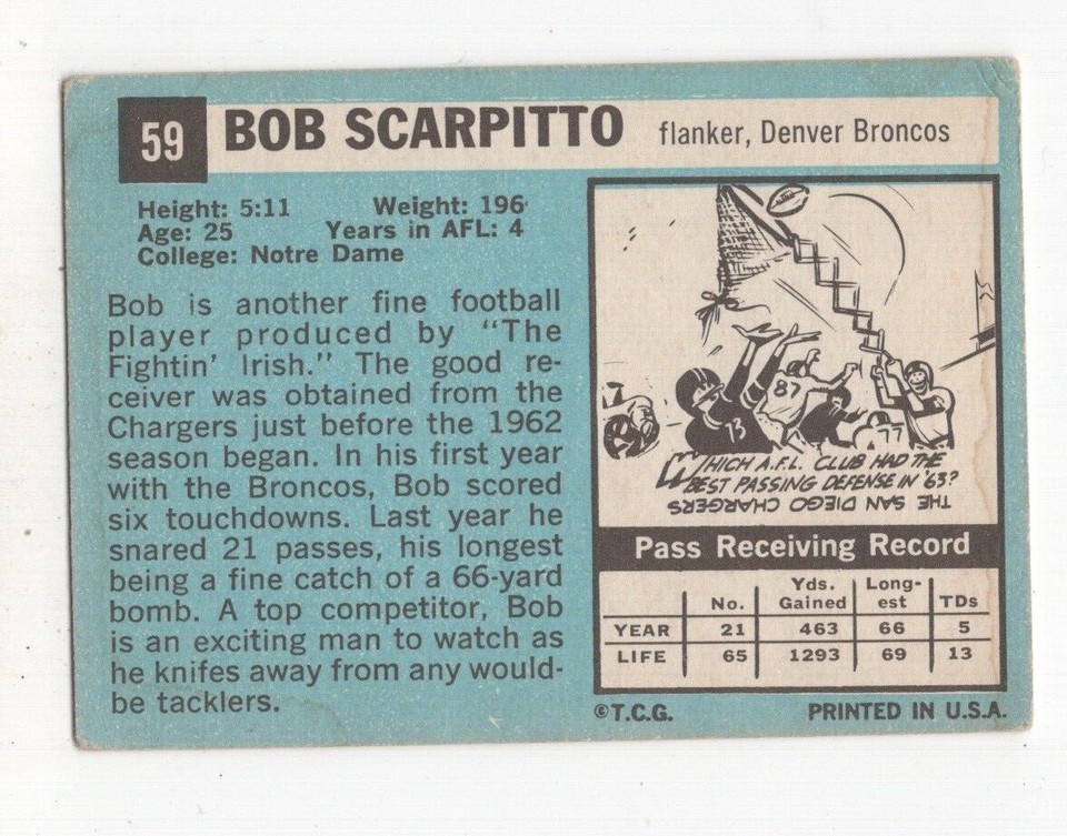 1964 TOPPS FOOTBALL BOB SCARPITTO DENVER BRONCOS #59 | eBay
