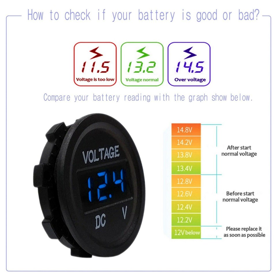 DC 12/24V Car Dual Battery RED LED Digital Volt Meter Boat Voltage ...