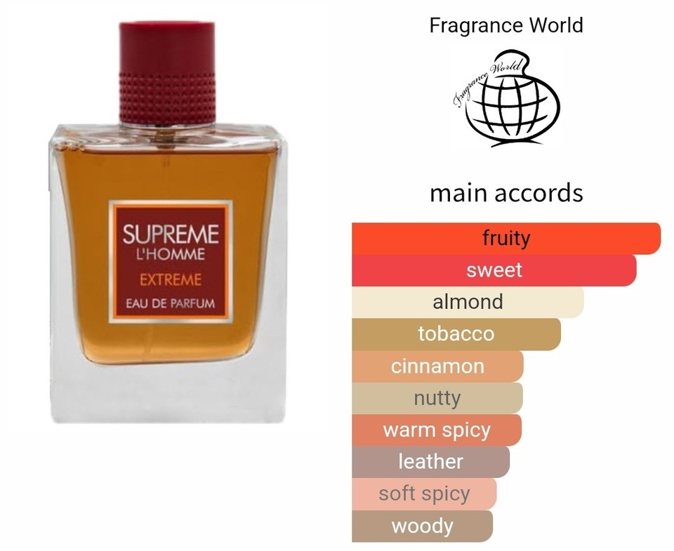 Supreme L’Homme Extreme by Fragrance World Eau De Parfum 100ml Luxury ...