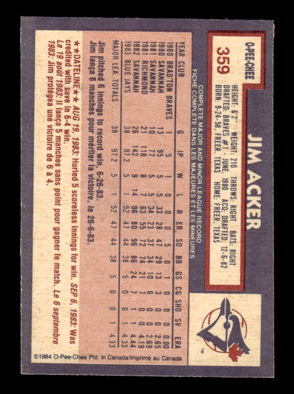 JIM ACKER SIGNED 1984 O-PEE-CHEE BASEBALL #359 TORONTO BLUE JAYS ON ...