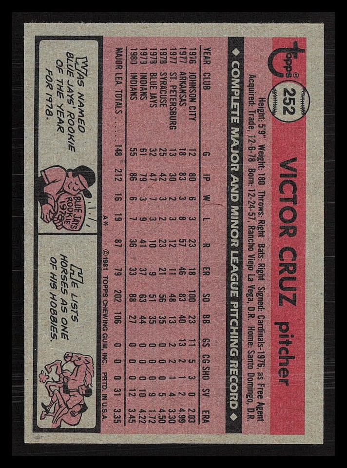 Victor Cruz 1981 Topps #252 Cleveland Indians | eBay