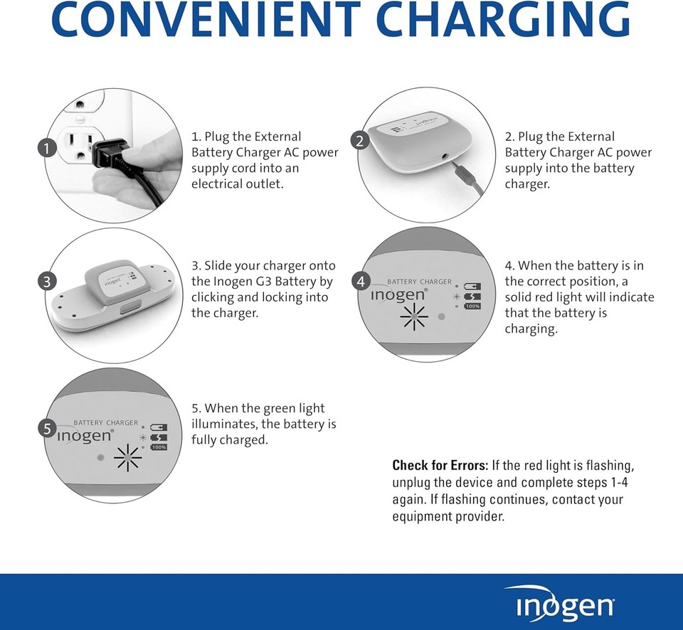Inogen One G3 Battery Charger BA-303 BA303 with A/C adapter Power cord ...