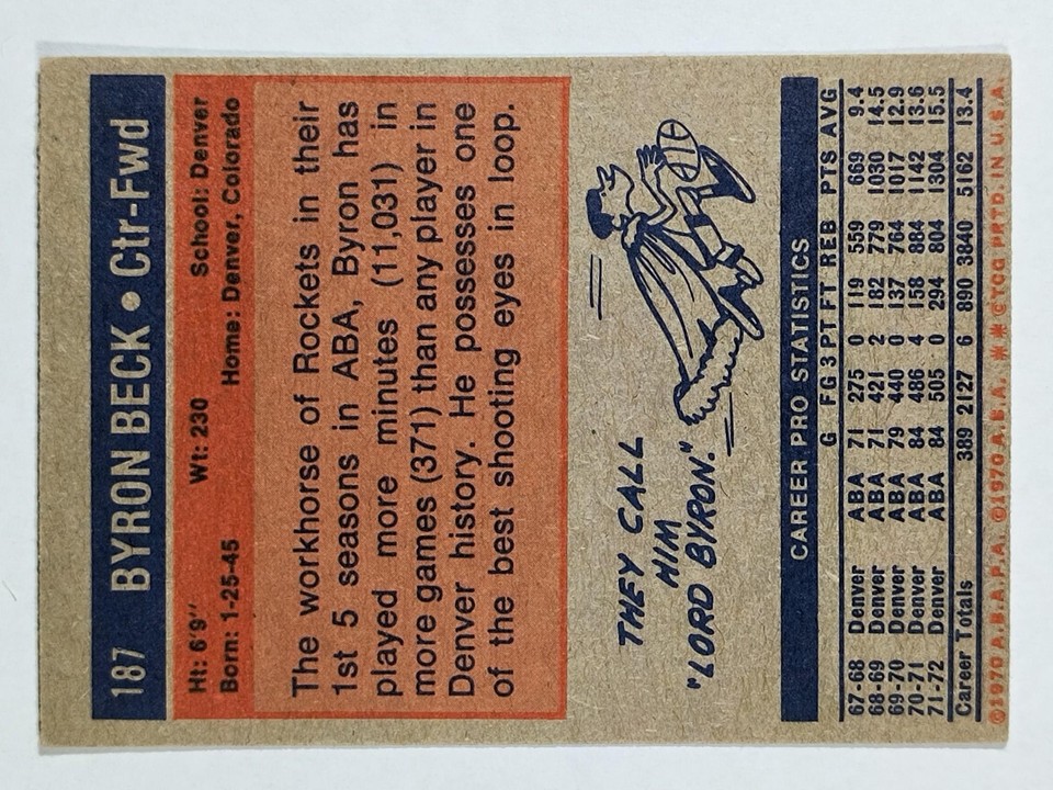 1972-73 Topps #187 Byron Beck (EX) | eBay