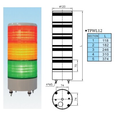 TEND TPWL12-L73ROG Signal Tower Tray Mount Continuous Light LED 24VAC ...