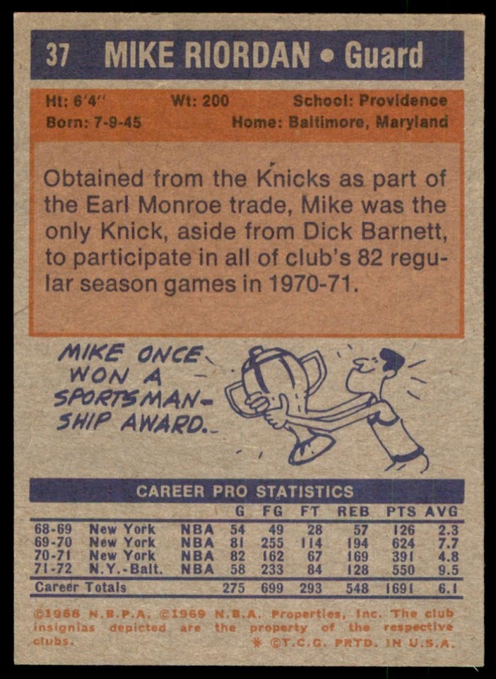 Mike Riordan 1972-73 Topps #37 Baltimore Bullets | eBay