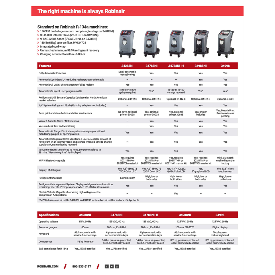 Robinair 34788NI-H R-134a Hybrid AC Recover Recycle Recharge Leak Test ...