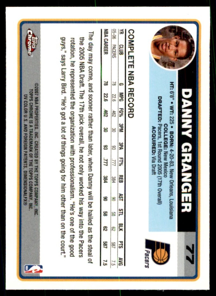 2006-07 Topps Chrome Danny Granger A Basketball Cards #77 | eBay