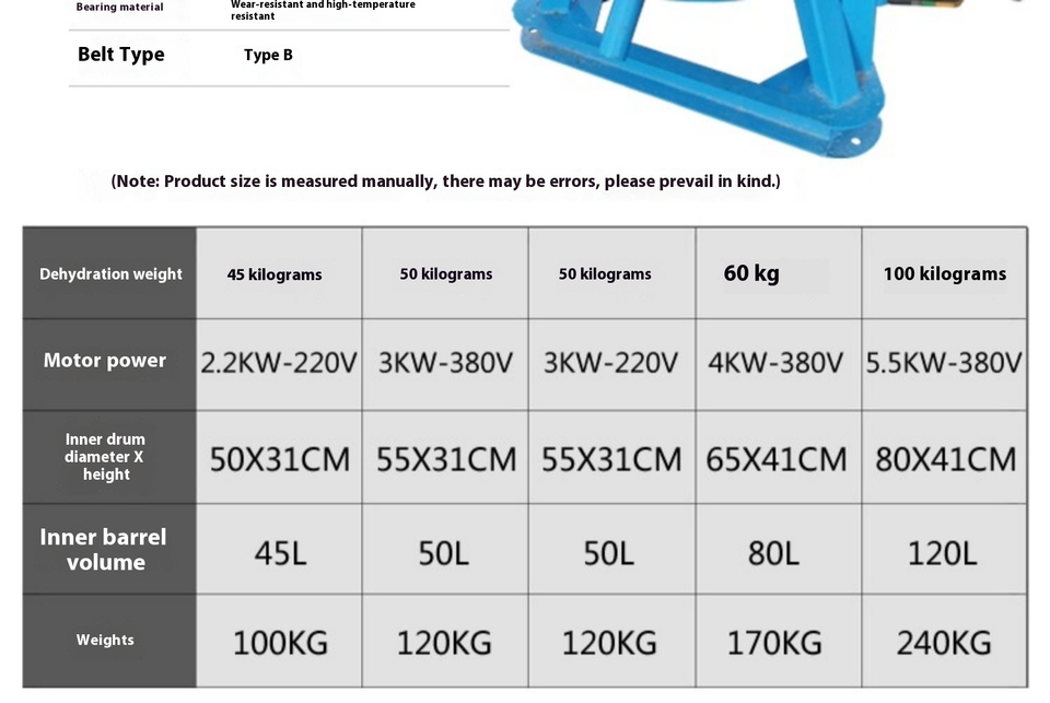 Stainless Steel Dumping Drum Single Dumping Industrial Centrifuge ...