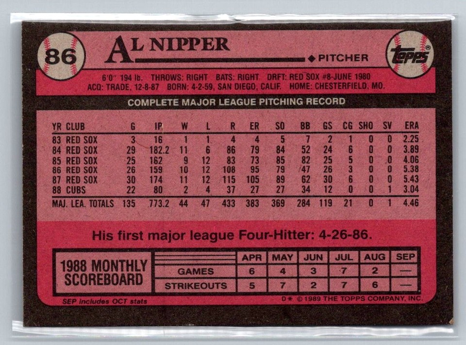 1989 Topps #86 Al Nipper | eBay