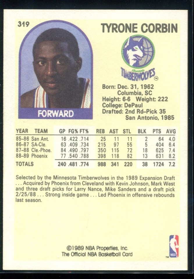 1989 NBA Hoops Basketball Tyrone Corbin #319 Phoenix Suns | eBay
