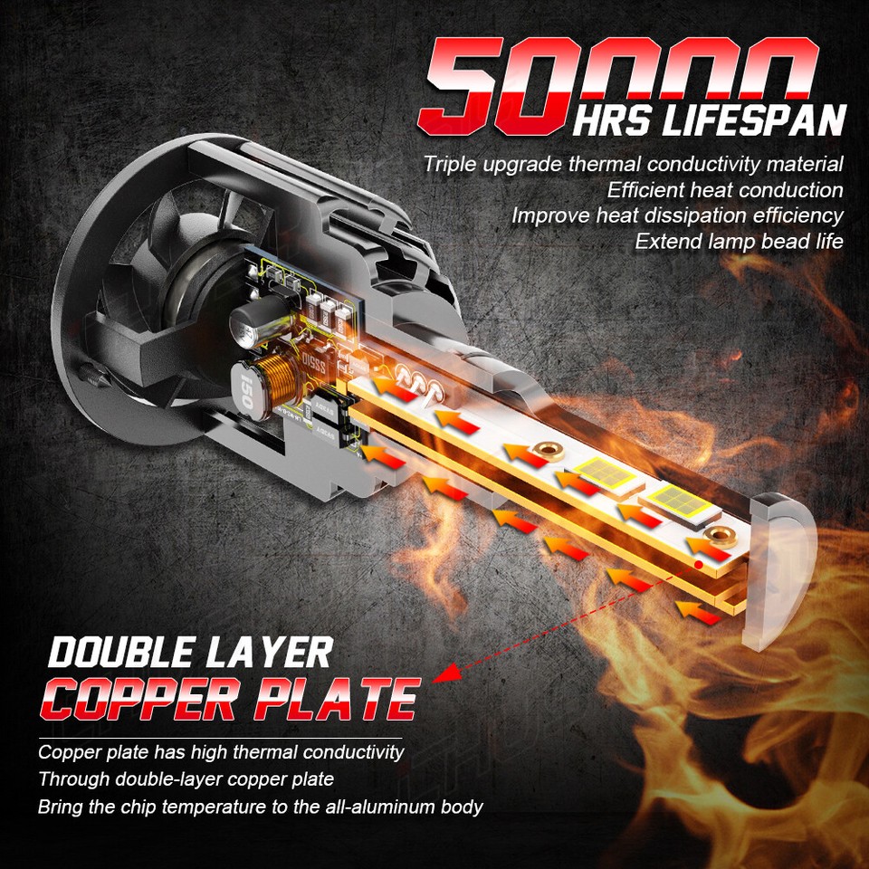 For Nissan Hardbody D21 Pickup 2X 5X7" 7x6" inch 6000K LED Headlights ...