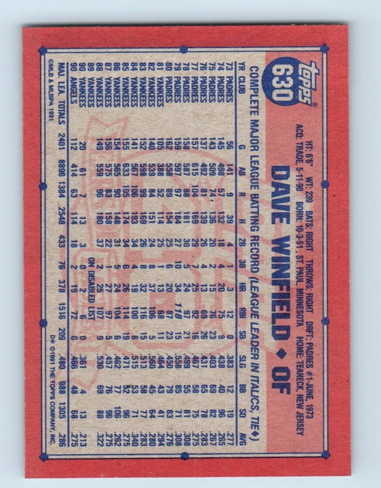 1991 Topps Straight from Pack Dave Winfield California Angels #630 | eBay