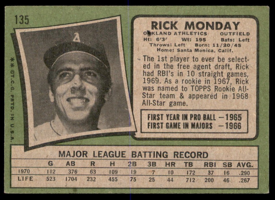 1971 Topps #135 Rick Monday | eBay
