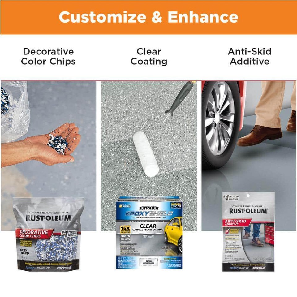 Garage Epoxy Shield Floor Kit 240 oz. Dark Gray Gloss 2.5-Car ...