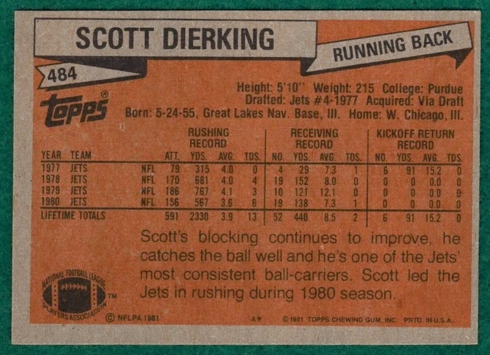 Scott Dierking - 1981 Topps #484 - New York Jets Football Card | eBay