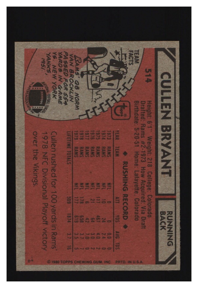 1980 Topps #514 Cullen Bryant Los Angeles Rams NM-MT | eBay