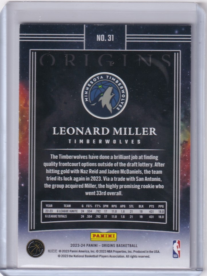 Leonard Miller 2023-24 Panini Origins Holo Foil Rookie #31 $1.50 ...