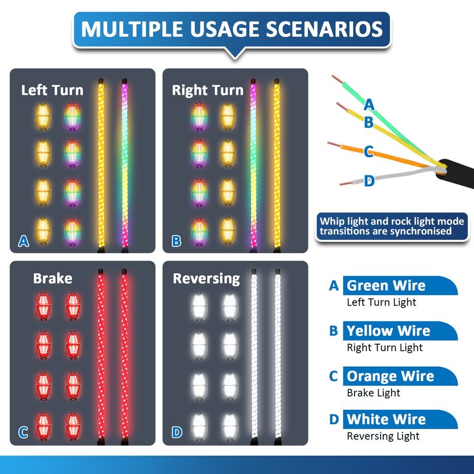 Pair 4FT Spiral RGB LED Lighted Whip Lights + 8 Pods Rock Light For ATV ...