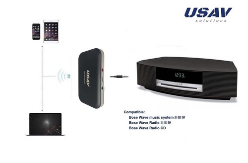 USAV Bluetooth Adapter for Bose Wave Music System IV III II AWRCC1 ...