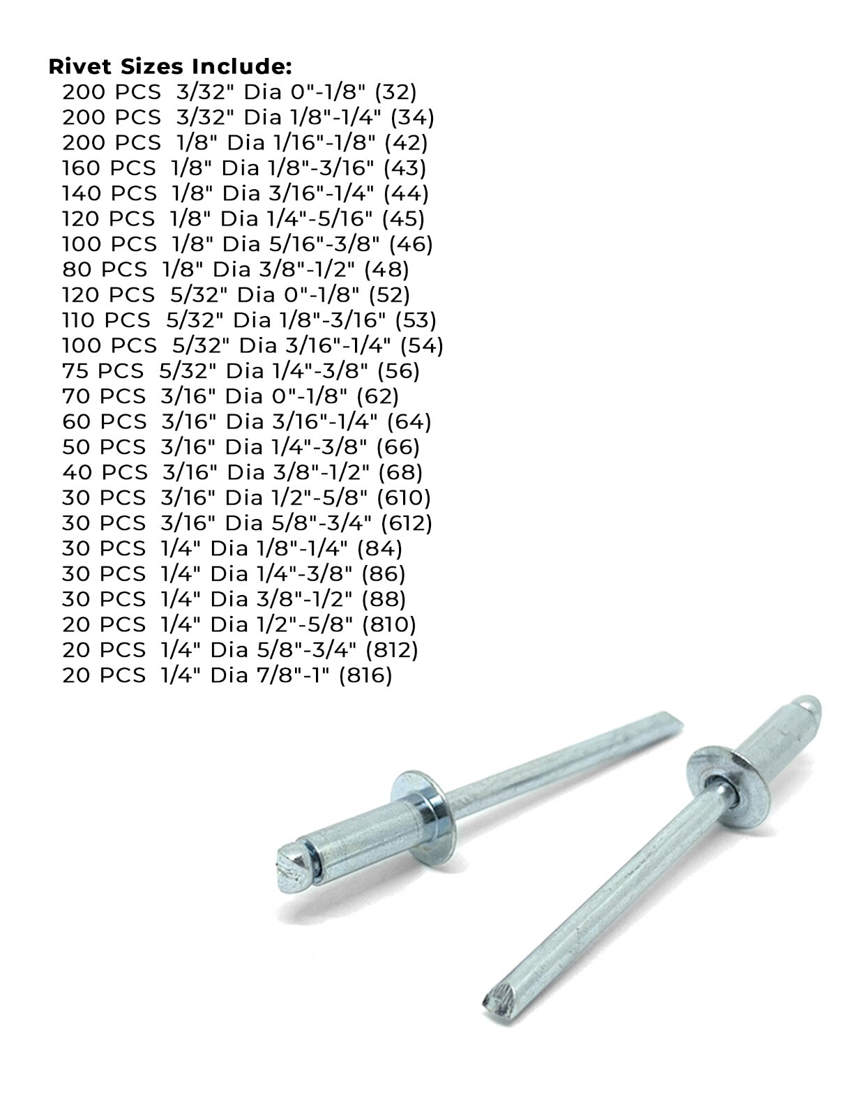 Dome Head Blind Rivets Steel/Steel Mandrel Zinc Clear - 2035 PCS | eBay