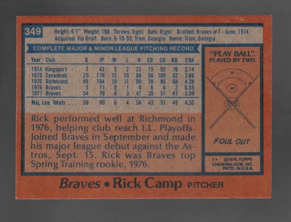 1978 Topps Rick Camp Atlanta Braves #349 Near Mint or Better | eBay