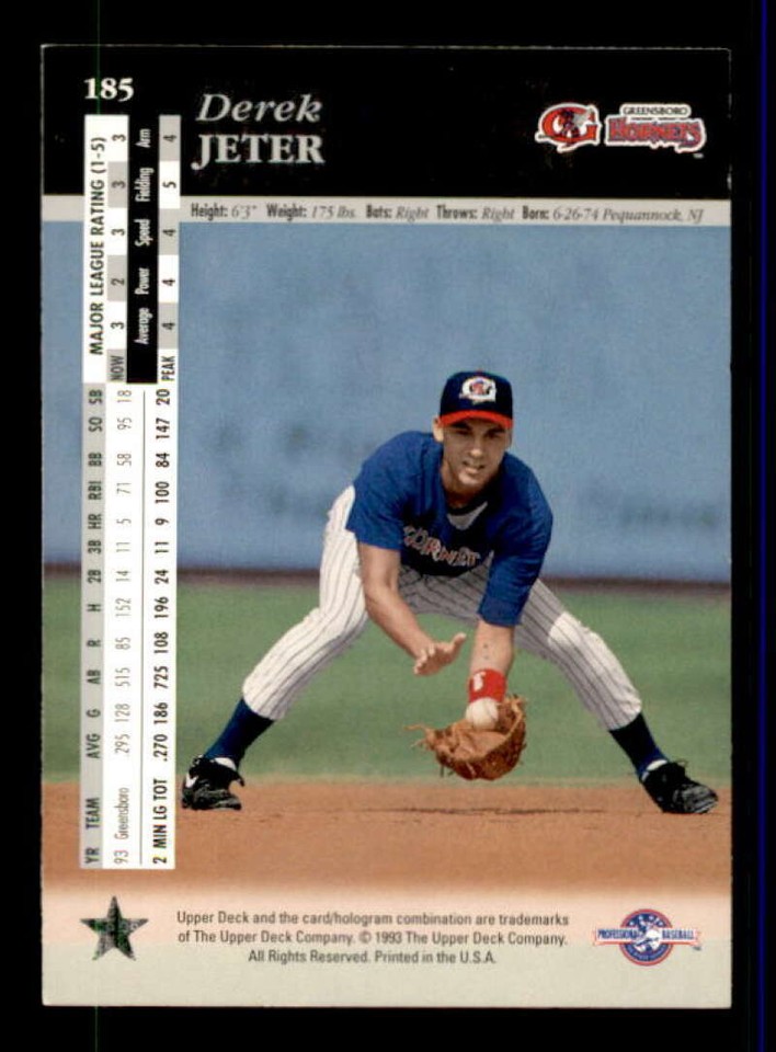 Derek Jeter Top Prospects Card 1994 Upper Deck Minors #185 | eBay