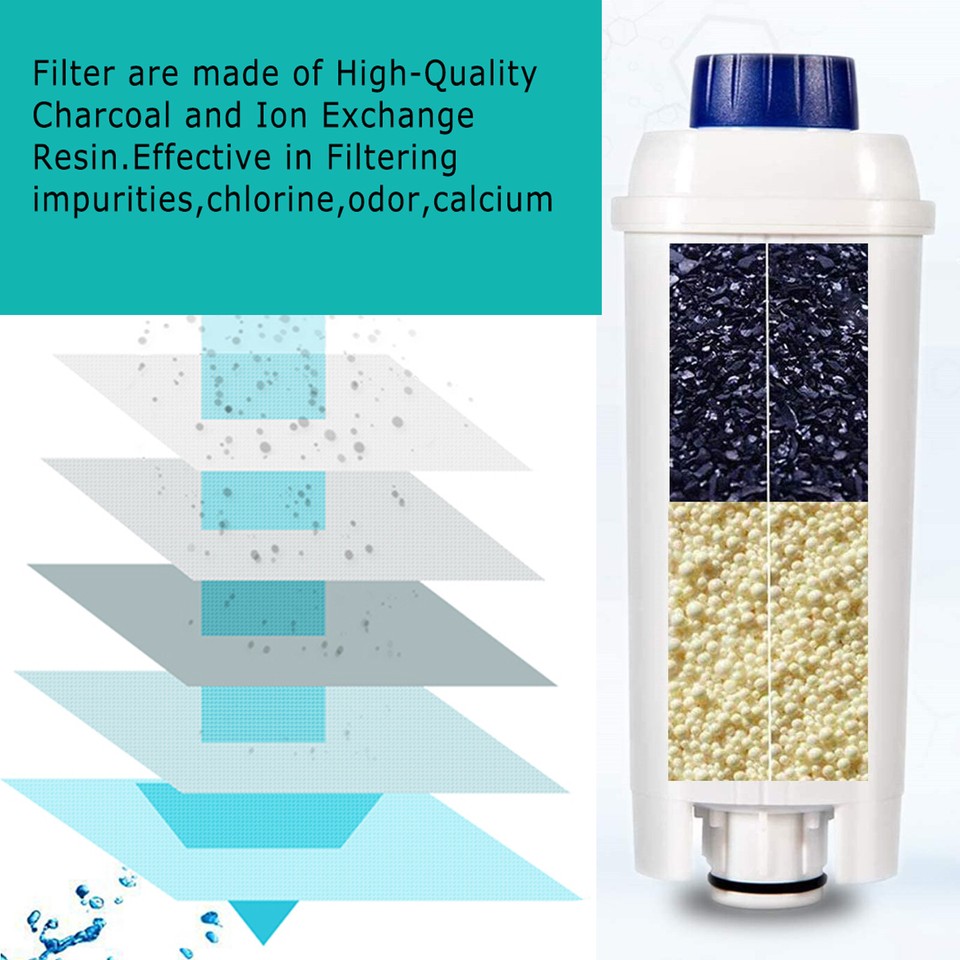 6 Delonghi EC800 DLSC002 ESAM ECAM ETAM Compatible Water Filter From ...